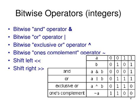 ppt bitwise operators powerpoint presentation free download id 726100