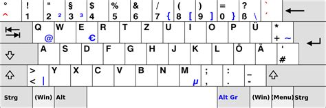 Sublimetext3 Keyboard Shortcut To Comment Lines In Sublime Text 3