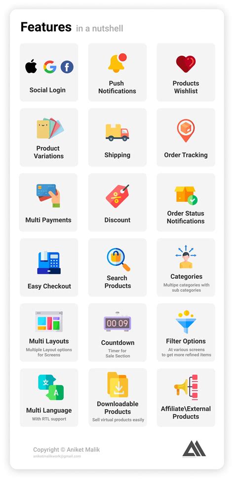 Woostore Pro Woocommerce Full Flutter E Commerce App Codemarket