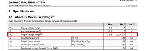 Sn74ahct244 Logic Forum Logic Forum Logic Ti E2e Support Forums