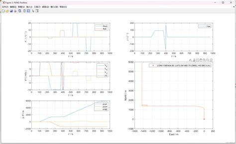 严恭敏老师psins工具箱学习笔记 6 Csdn博客
