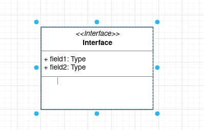 Unable To Add Method To Draw Io UML Interface 2 Diagram Stack Overflow