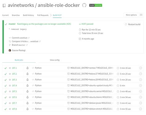 multi distribution ansible testing with molecule on travis ci
