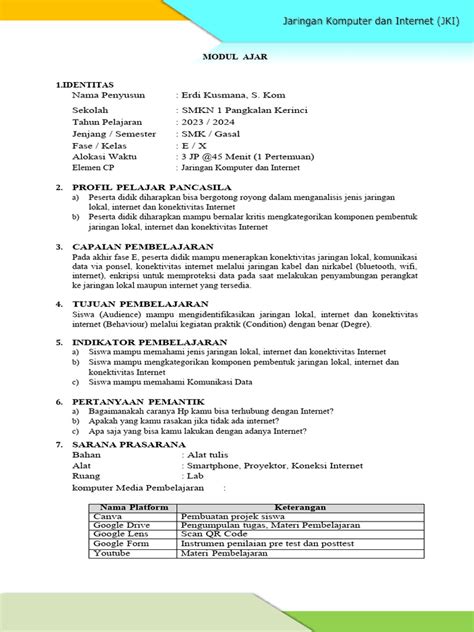 Modul Informatika Pdf