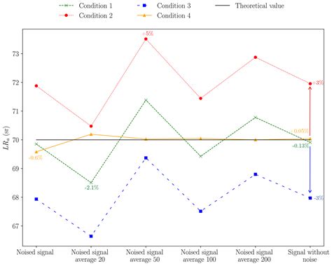 Amt A New Lidar Inversion Method Using A Surface Reference Target