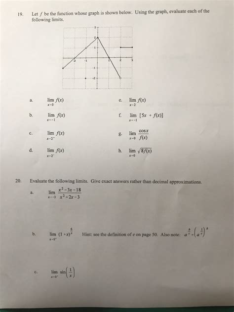 Solved Let F Be The Function Whose Graph Is Shown Below Chegg