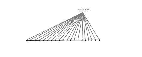Limits Average Distance Between A Point And A Line Segment
