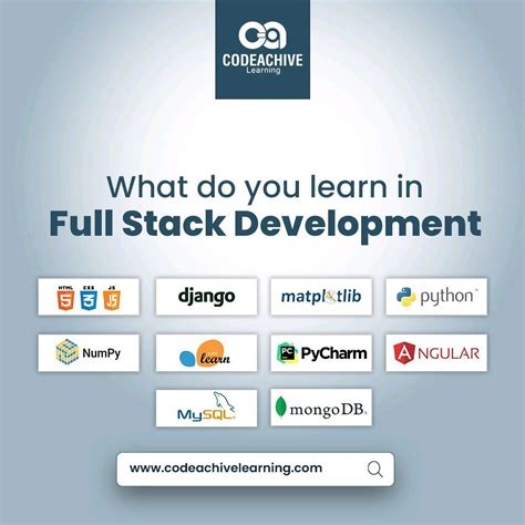 Codeachive Learning On Linkedin Fullstack Developer Information