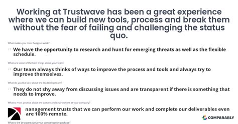 Trustwave Working At Trustwave Has Been A Great Experience Where We Can Build New Tools