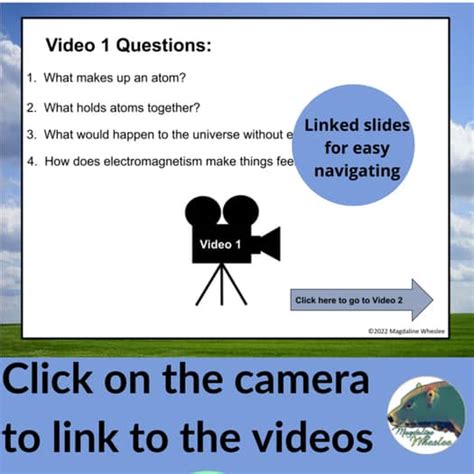 Electromagnetic Forces Digital Video Questions And Quiz Tpt