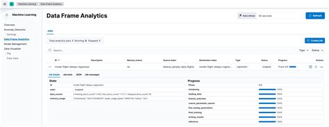 Predicting Numerical Values With Regression Elastic Docs