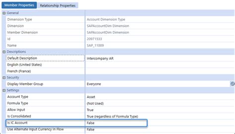 Common Mapping Errors And How To Resolve Them Black Diamond Advisory