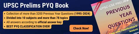 8 Environment Previous Year Questions UPSC Prelims 1995 2023 Education Province