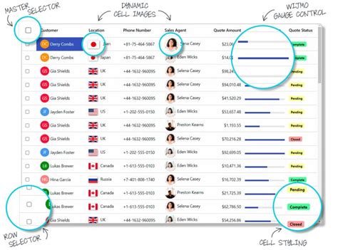 wijmo s javascript datagrid for finance and banking mescius inc posted on the topic linkedin