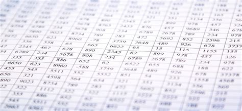 Making Sense Of Your Data