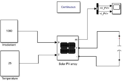 Figure 1 From Design And Analysis Of Two Stage Interleaved Boost Converter For Ev Battery