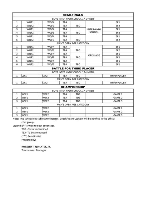 season 6 game schedule pdf written communication television