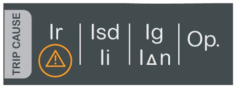 MicroLogicX Control Unit Description MicroLogic X User Guide