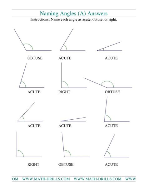 Classifying Angles Different Types Of Angles Artofit