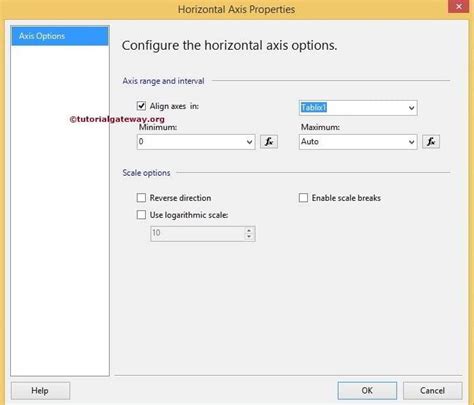 Formatting Data Bars In Ssrs