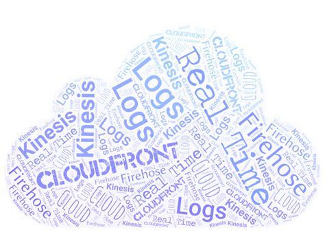 Amazon Cloudfront Real Time Logs Import To Aws Elasticsearch Service