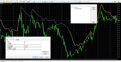 Mql5コードベースの中のmetatrader 5の「t Shibao」によるインディケータ「移動平均線を高値側又は安値側に標準偏差分シフトし
