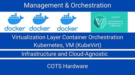 Navigating The Edge Ecosystem Complexity