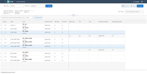 Overview Computec Learn