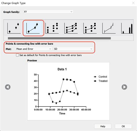 Graph Tip How To Make An XY Graph With A Time Scale On The X Axis