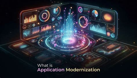 What Is Application Modernization