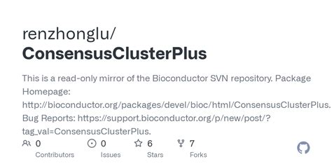 Github Renzhonglu Consensusclusterplus This Is A Read Only Mirror Of The Bioconductor Svn