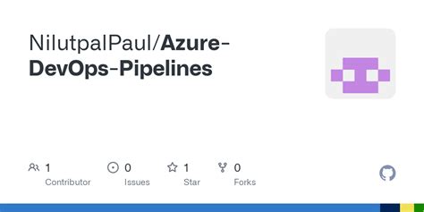 GitHub NilutpalPaul Azure DevOps Pipelines
