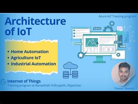 Pawan Meena On Linkedin Architecture Of Iot Azure Iot Tutorial Iot