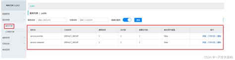 springcloud之微服务的介绍与服务注册案列 微服务登录注册案例 csdn博客