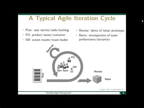 Free Video Teaching Agile Management From APS Physics Class Central