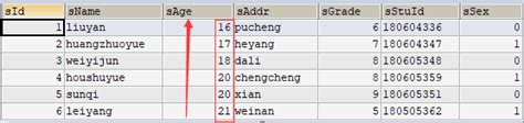 mysql order by 多个字段排序 kaizenly 博客园