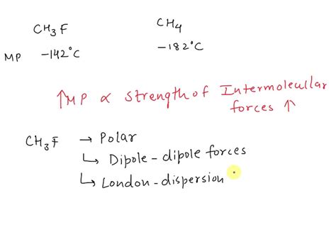 solved explain why the melting point of methyl fluoride ch3f 142°c
