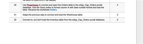 Solved Begin Tabular C L C Hline 30 Chegg
