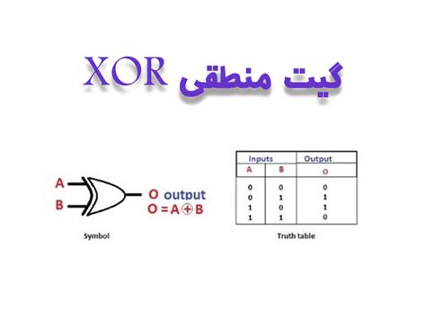 گیت منطقی Logic Gate یا دروازه منطقی چیست؟ جدول صحت گیت های منطقی