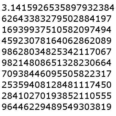 How To Memorize Pi Digits