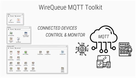 Wirequeue Mqtt Toolkit Wireflow