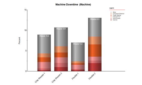 BoostSMT Analytics BoostSMT