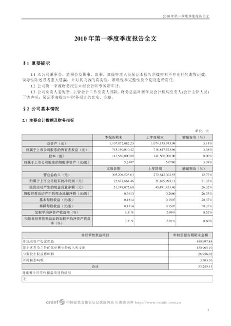 全 聚 德：2010年第一季度报告全文