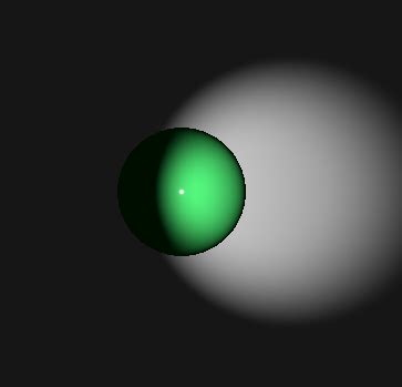 Spotlight Qml Type Qt Quick D Qt