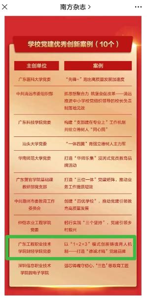【德诚才精】喜讯！财经学院党委党建案例《以“123”模式创新铸魂育人机制——打造“徳诚才精”党建品牌》获第三届广东基层党建创新案例“学校