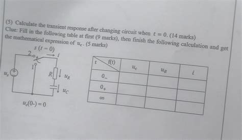 Solved Need Fast 5 Calculate The Transient Response After Chegg Com