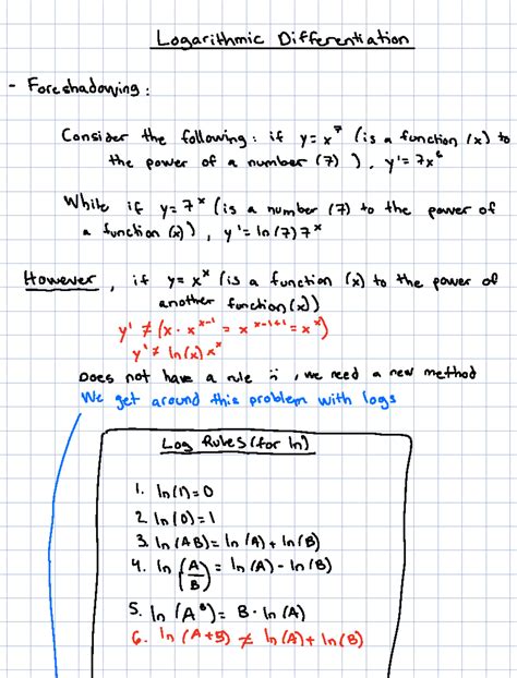 Logarithmic Differentiation Logarithmic Differentiation Foreshadowing