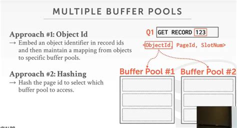 Cmu 15 445 2 Buffer Pools