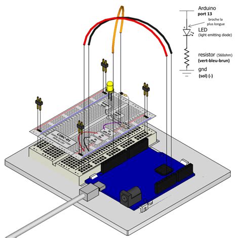 Nodebot Premier Pas Led Clignotante