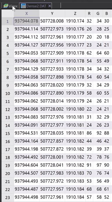 Adding Rgb Colour To Point Data Micromine Origin And Beyond